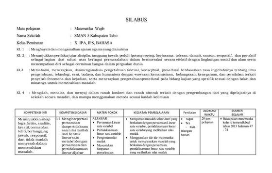 Silabus matematika sma kelas x | DOC