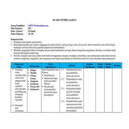 SILABUS SMES 1 Tahun 2023 2024 mata pelajaran ipa | PPT