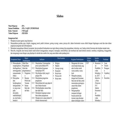 SILABUS SEMESTER 1 ILMU PENGETAHUAN ALAM | DOCX