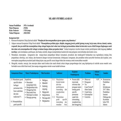 SILABUS SMES 2.docx gggahhahhajnnsnnsnw221 | DOCX