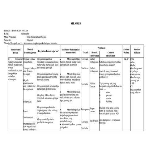 silabus smp mata pelajaran ips kelas 7 sampai kelas 9 | DOCX