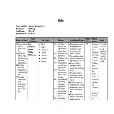 SILABUS TAHUN AJARAN 2023 - 2024 GENAP.pdf