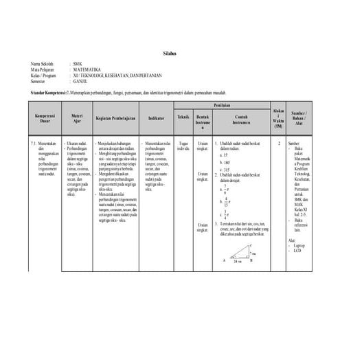 Silabus teknik xi | PPT