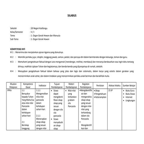 SILABUS tema 1 fix.docx