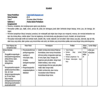 Silabus tema 2 | DOCX