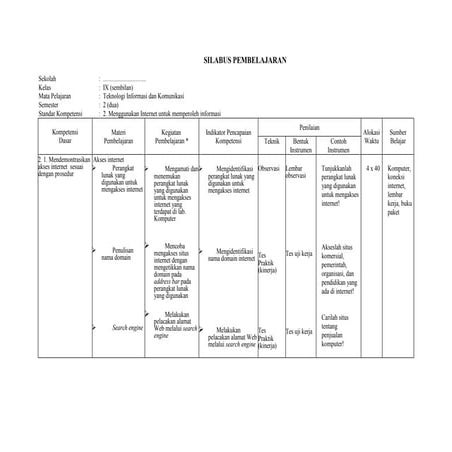 Silabus tik berkaraktersmpkelasixsms2 | PPT