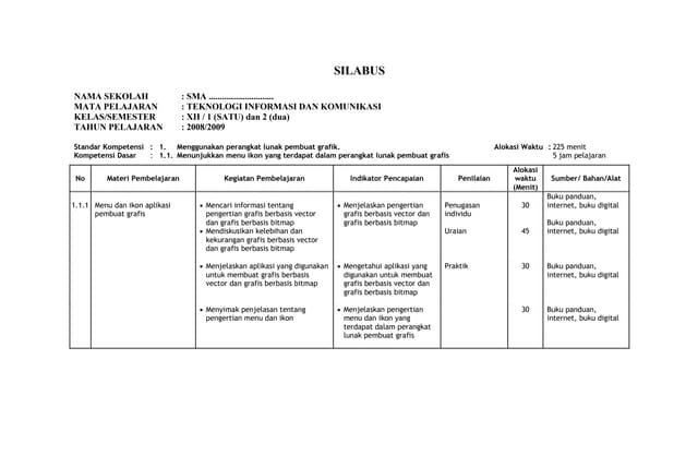 Contoh profil guru di dapodik tahun 2024 bagi guru dan tendik | PDF