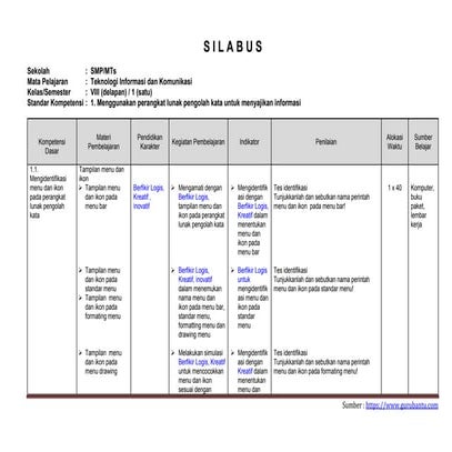 Silabus TIK Kelas VIII.doc