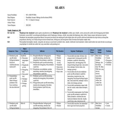 SILABUS VII.docx