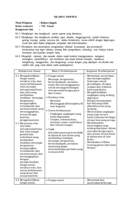 Silabus Bahasa Inggris Kelas 12 SMA.pdf