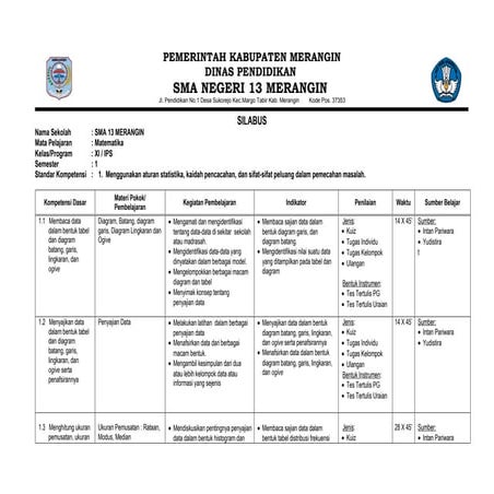 Silabus matematika xi ips | DOC