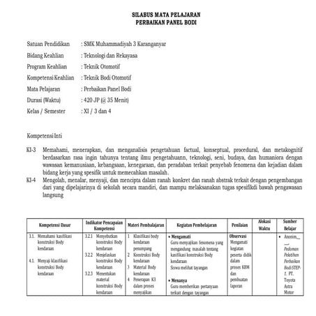 Silabus XI_Perbaikan Panel Bodi.doc