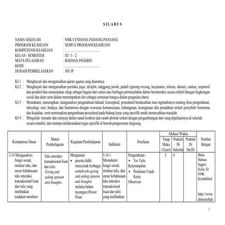 SILABUS XI SMK REVISI 2018 fix.doc