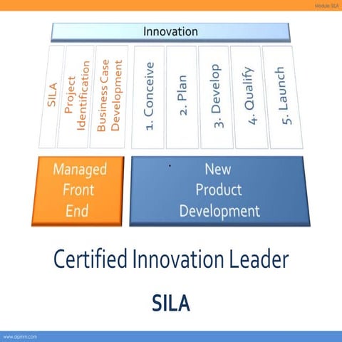 Sila ppt 1 4-2012 | PPTX
