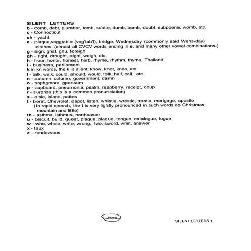 Silent letters | PDF