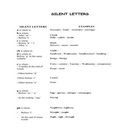 Silent letter ppt | PPTX