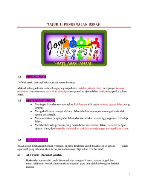 Dakwah Fardiyah oleh Mustafa Masyhur | PPTX