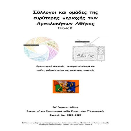 Αμπελόκηποι Αθήνας: Σύλλογοι αθλητικοί της ευρύτερης περιοχής-Bτ-21-22 ...