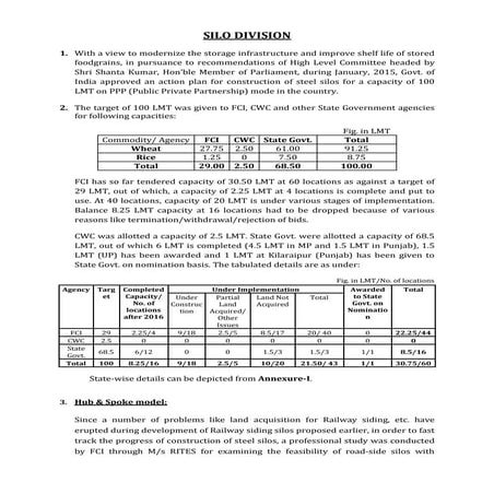 Silo current status 25.11.2020 (1) | PDF
