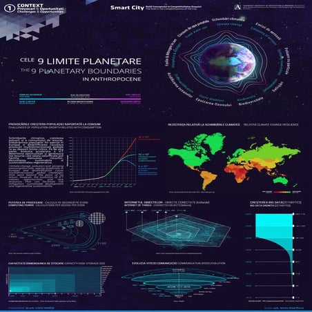 Smart City - The Role in the Competitiveness of the City | PDF