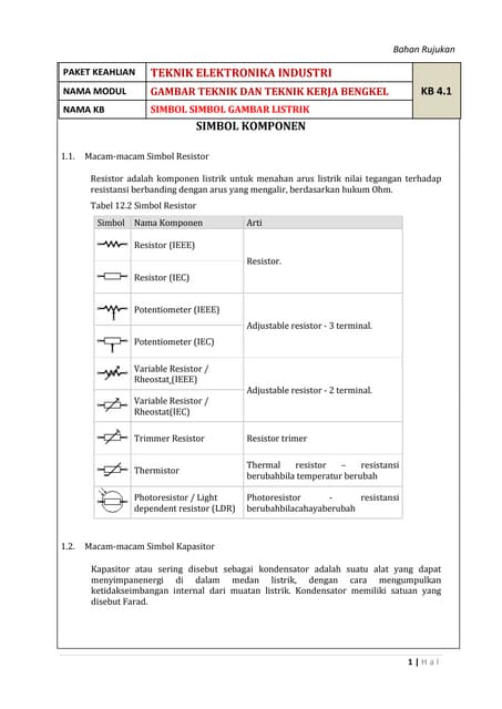 Simbol Komponen Elektronika | DOCX