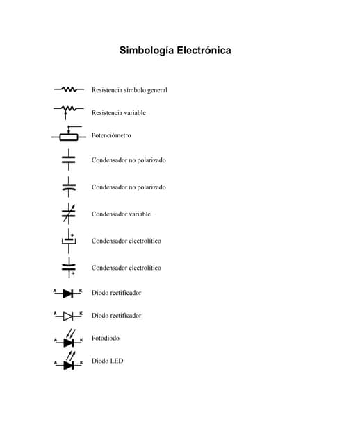 Simbología electrónica básica | PDF