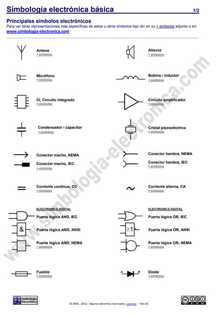 Amplifier Circuits Symbols | PDF