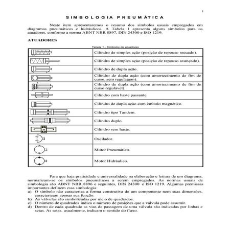 Simbologia pneumatica | PDF