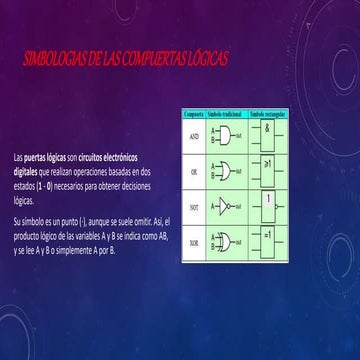 simbologias de las compuertas.pptx | Technology & Computing