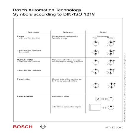 Simbolos Hidraulicos