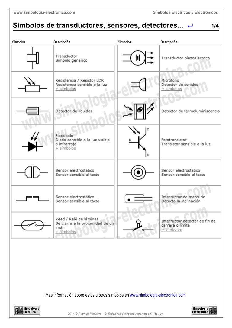 Simbolos transductores sensores detectores