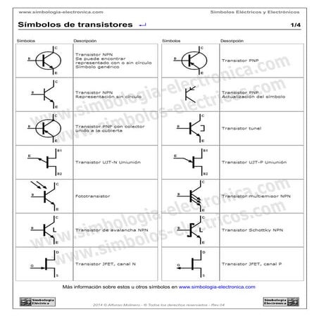 Simbolos transistores | PDF