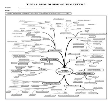 Simdig semester 2 | PDF