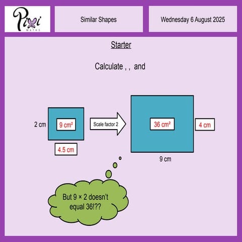 Enlargement and Similarity.pdf