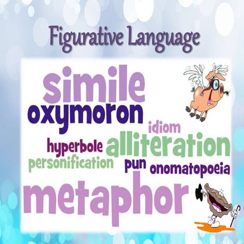 Figurative Language Types Similes Metaphors | PPT