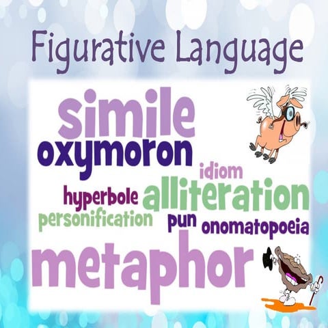SimilesandMetaphorsIntroductionPowerPoint.pptx
