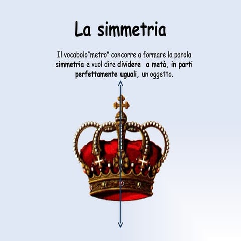 Simmetria | PPT