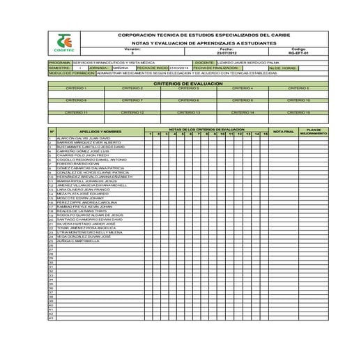 Presentacion administracion de medicamentos | PPTX