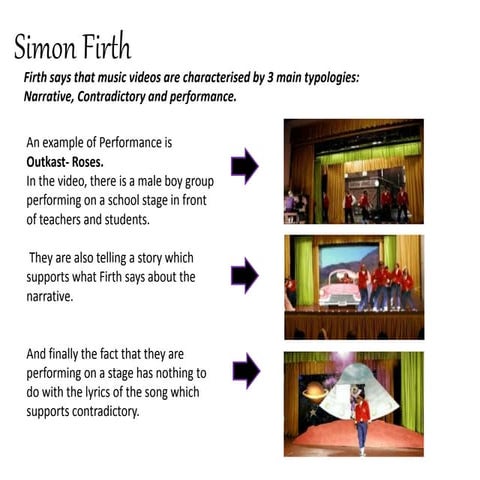 Simon firth theory | PPT