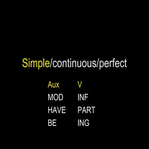 Simple.vs.cont