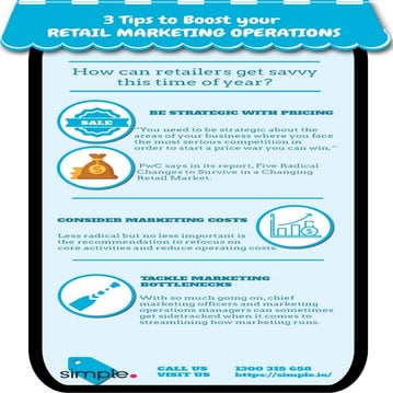 3 Tips to Boost your Retail Marketing Operations | PDF