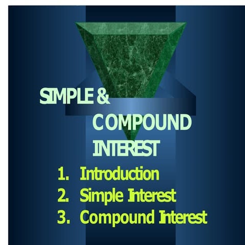Simple and Compound Interest.pptx