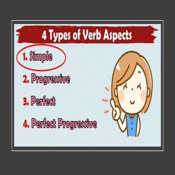 simple aspect of the Verb, powerpoint presentation | PPT