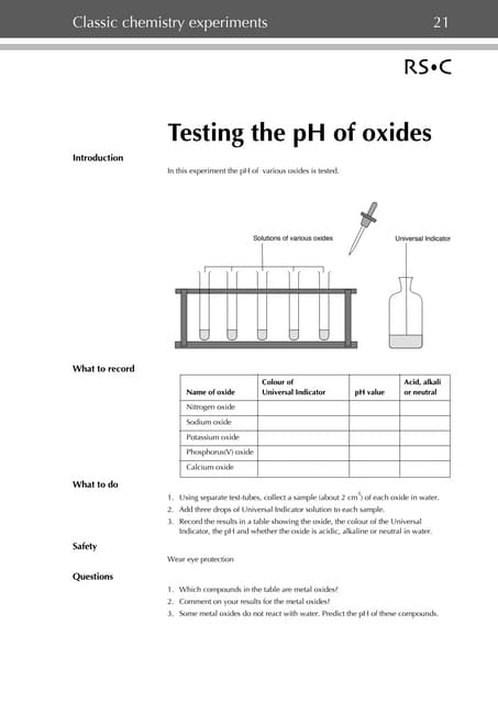 Chemistry Note Form 4 & 5 | DOC
