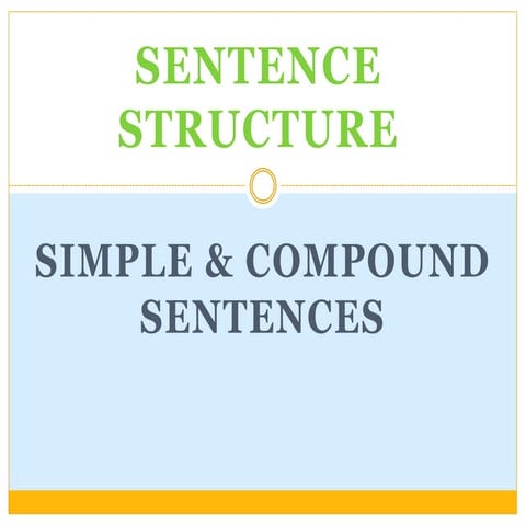 Simple, Compound, Complex, Compound-Complex Sentence.pptx