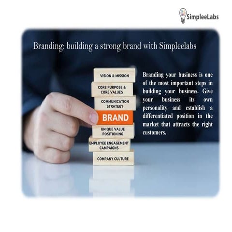Branding Basics: The 5 Components of A Successful Brand | PPTX