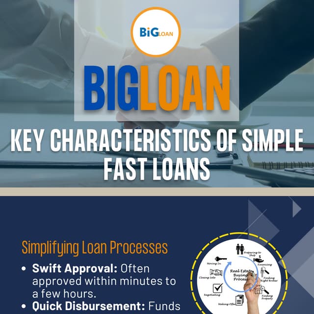 Simple Fast Loans with Big-Loan: Quick Approval and Easy Application | PDF