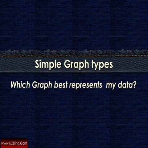 Simple graph types | PPTX | Food & Drink