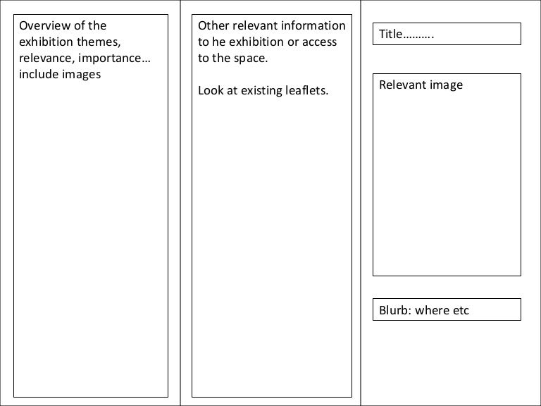 Simple guide for leaflet