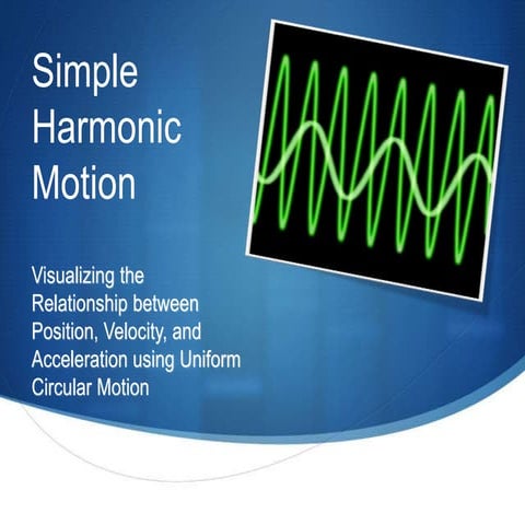 Simple harmonic motion | PPT